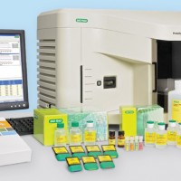 Guide to SPR Data Analysis on the ProteOn™ XPR36 System | Bioradiations
