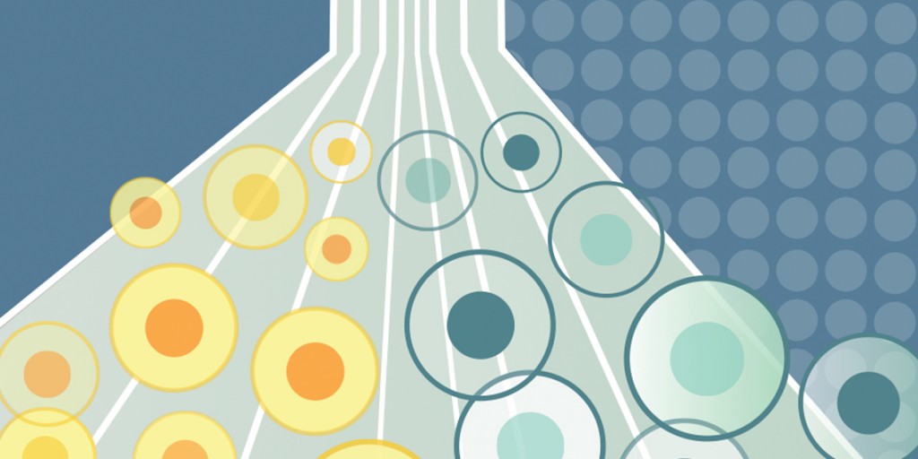 A New Breed Of Cell Sorters Bio Rads S3 Cell Sorter Appeals To The