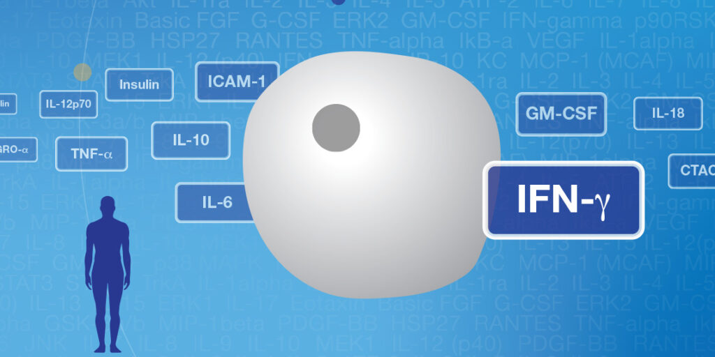 Bio-Plex Multiplex Immunoassays | Bio-Radiations